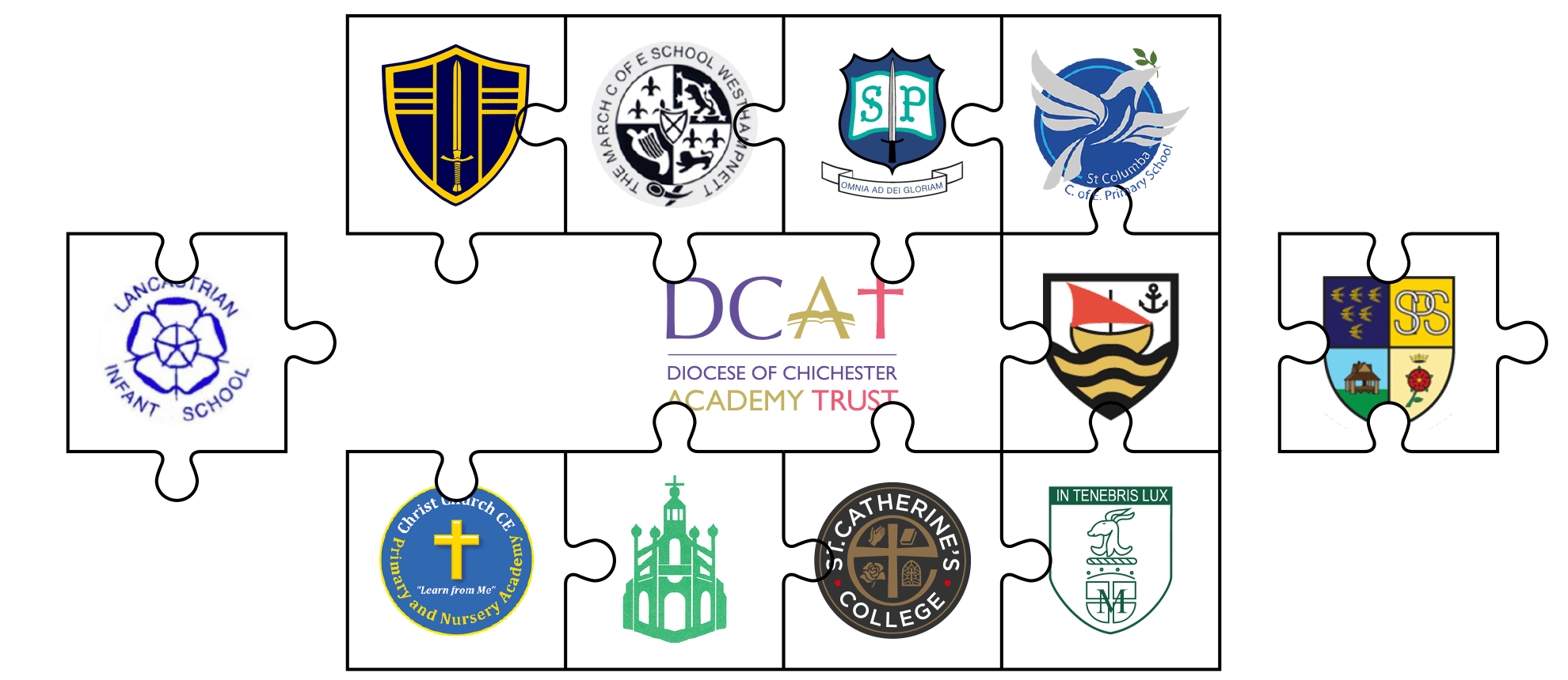 Schools - Diocese of Chichester Academy Trust