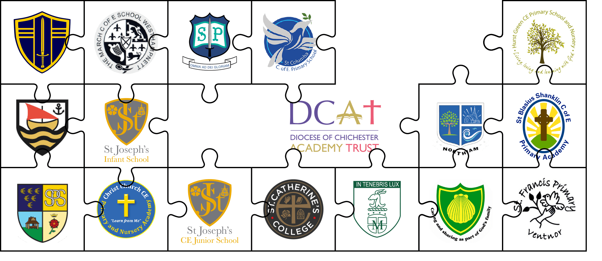 Schools - Diocese of Chichester Academy Trust