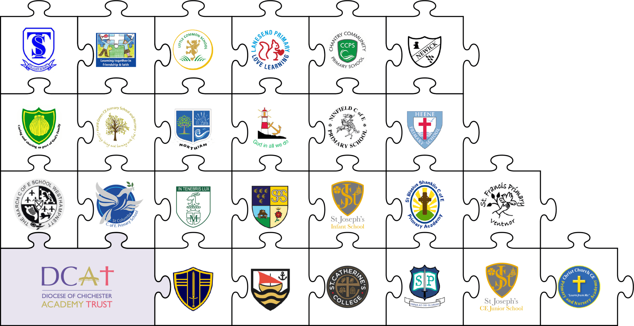 Schools - Diocese of Chichester Academy Trust